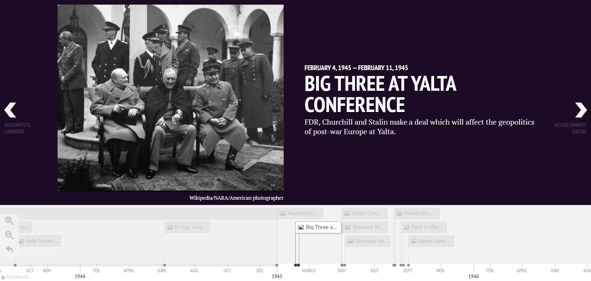 Interactive Timeline Project – Digital Literacies Toolkit